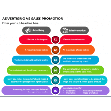 Sales PowerPoint & Google Slides Templates