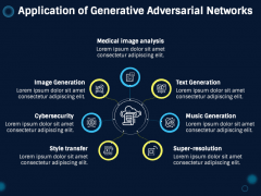 Generative Adversarial Network PowerPoint and Google Slides Template - PPT Slides