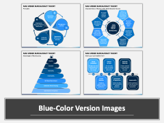 Max Weber Bureaucracy Theory PowerPoint and Google Slides Template - PPT Slides