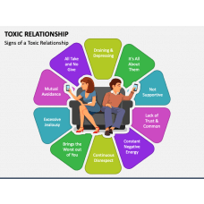 Relationship PowerPoint & Google Slides Templates