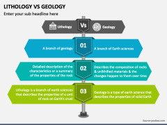 Lithology Vs Geology PowerPoint and Google Slides Template - PPT Slides