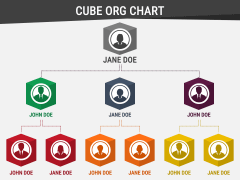Cube Org Chart for PowerPoint and Google Slides - PPT Slides