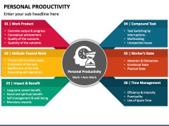 Personal Productivity PowerPoint and Google Slides Template - PPT Slides