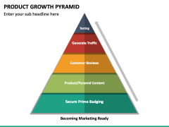 Product Growth Pyramid PowerPoint Template - PPT Slides