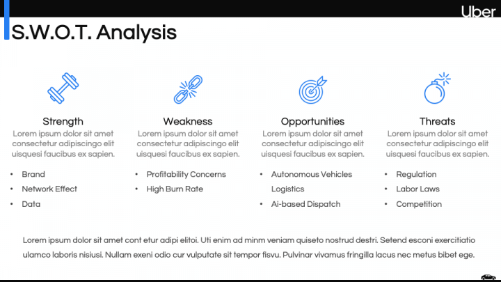 Free - Uber Case Study Presentation for PowerPoint and Google Slides ...
