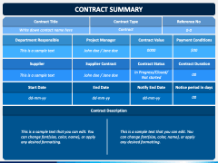 Contract Summary PowerPoint and Google Slides Template - PPT Slides