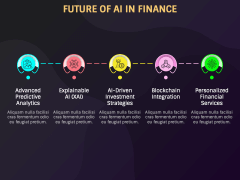 Artificial Intelligence in Finance PowerPoint and Google Slides ...