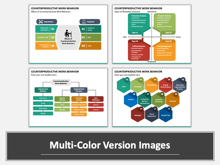 Counterproductive Work Behavior PowerPoint and Google Slides Template ...