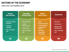 Sectors of the Economy PowerPoint and Google Slides Template - PPT Slides