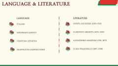 Free - Culture of Italy PowerPoint and Google Slides Template - PPT Slides