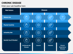 Chronic Disease PowerPoint and Google Slides Template - PPT Slides