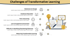 Transformative Learning PowerPoint and Google Slides Template - PPT Slides