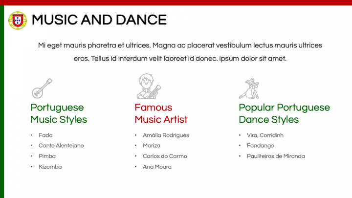 Free - Culture of Portugal Presentation for PowerPoint and Google ...