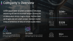 Dark Modern Theme for PowerPoint and Google Slides