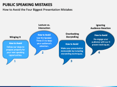Public Speaking Mistakes PowerPoint and Google Slides Template - PPT Slides