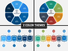 Data Preprocessing PowerPoint and Google Slides Template - PPT Slides