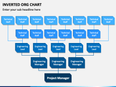Inverted ORG Chart for PowerPoint and Google Slides - PPT Slides
