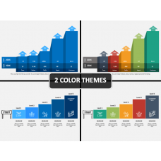 Growth Projection PowerPoint Template and Google Slides Theme