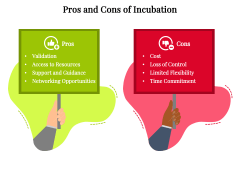 Incubation PowerPoint and Google Slides Template - PPT Slides