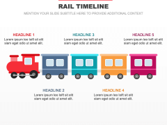 Rail Timeline PowerPoint and Google Slides Template - PPT Slides