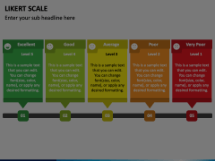 Likert Scale PowerPoint and Google Slides Template - PPT Slides