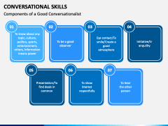Conversational Skills PowerPoint and Google Slides Template - PPT Slides