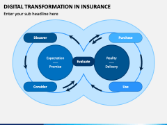 Digital Transformation in Insurance PowerPoint and Google Slides ...