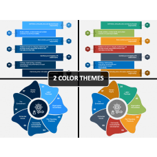 ISO 27005 PowerPoint Template - PPT Slides