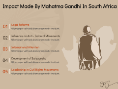 Free - Mahatma Gandhi PowerPoint and Google Slides Template - PPT Slides
