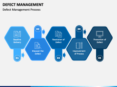 Defect Management PowerPoint and Google Slides Template - PPT Slides