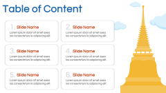 Free - Culture of Thailand Presentation for PowerPoint and Google ...