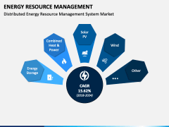 Energy Resource Management PowerPoint and Google Slides Template - PPT ...