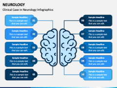 Neurology PowerPoint and Google Slides Template - PPT Slides