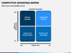 Competitive Advantage Matrix PowerPoint and Google Slides Template - PPT Slides
