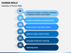 Human Skills PowerPoint and Google Slides Template - PPT Slides