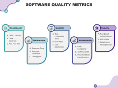 Software Quality Metrics PowerPoint Template and Google Slides Theme