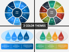 Data Lake PowerPoint and Google Slides Template - PPT Slides