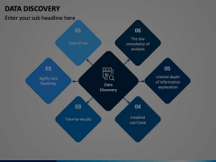 Data Discovery PowerPoint and Google Slides Template - PPT Slides