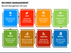 Records Management PowerPoint and Google Slides Template - PPT Slides