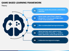 Game Based Learning Framework PowerPoint and Google Slides Template ...