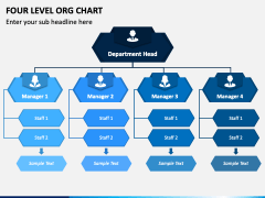 Four Level ORG Chart PowerPoint and Google Slides Template - PPT Slides