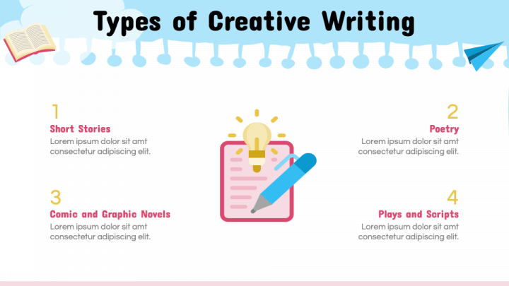 creative writing powerpoints