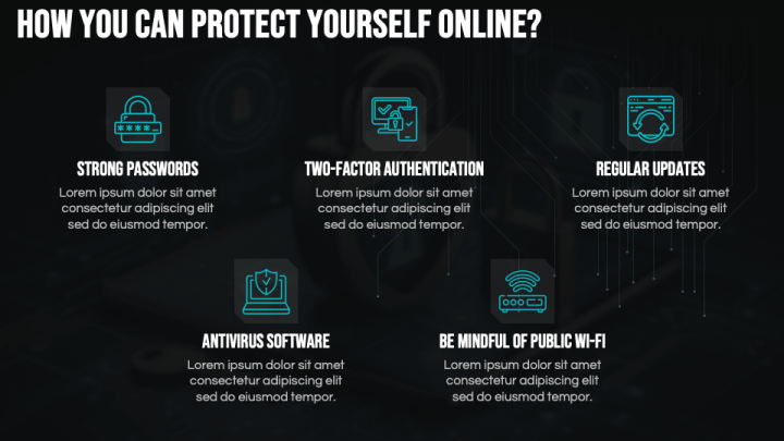 Free - Digital World Safety Workshop Presentation for PowerPoint and ...