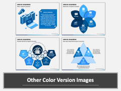 Apache Cassandra PowerPoint and Google Slides Template - PPT Slides