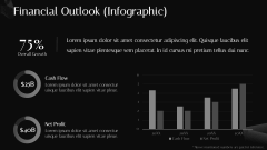 Free - Black Background Presentation Theme for PowerPoint and Google ...