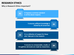 Research Ethics PowerPoint and Google Slides Template - PPT Slides