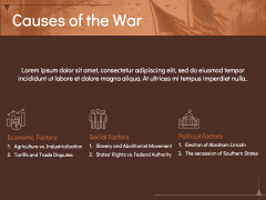 Free - American Civil War PowerPoint and Google Slides Template - PPT ...
