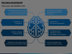 Neuroleadership PowerPoint and Google Slides Template - PPT Slides