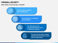 Firewall Security PowerPoint and Google Slides Template - PPT Slides
