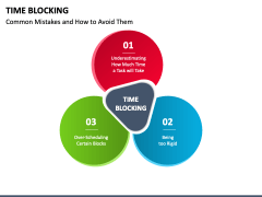 Time Blocking PowerPoint and Google Slides Template - PPT Slides